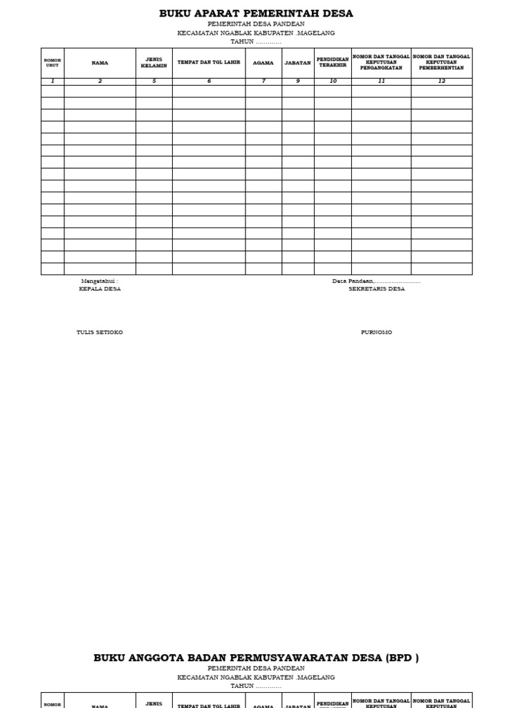 Buku Aparat Pemerintah Desa | PDF