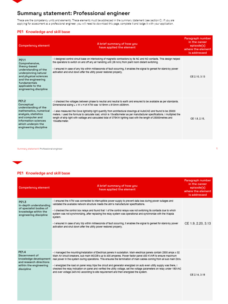 Summary Statement - Faiz | Download Free PDF | Relay | Engineering