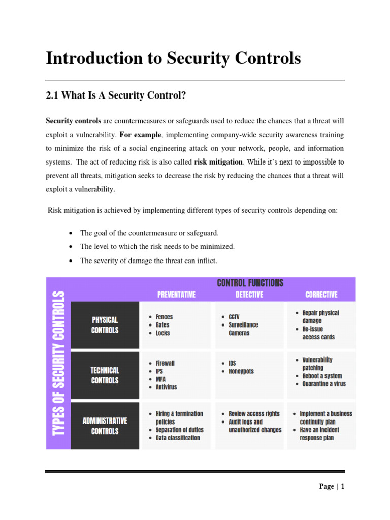 Information Security Controls | Download Free PDF | Security | Computer ...
