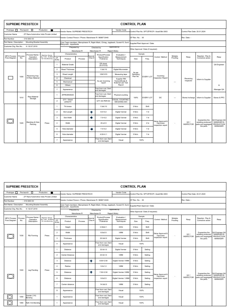07 Control Plan | PDF | Secondary Sector Of The Economy | Engineering