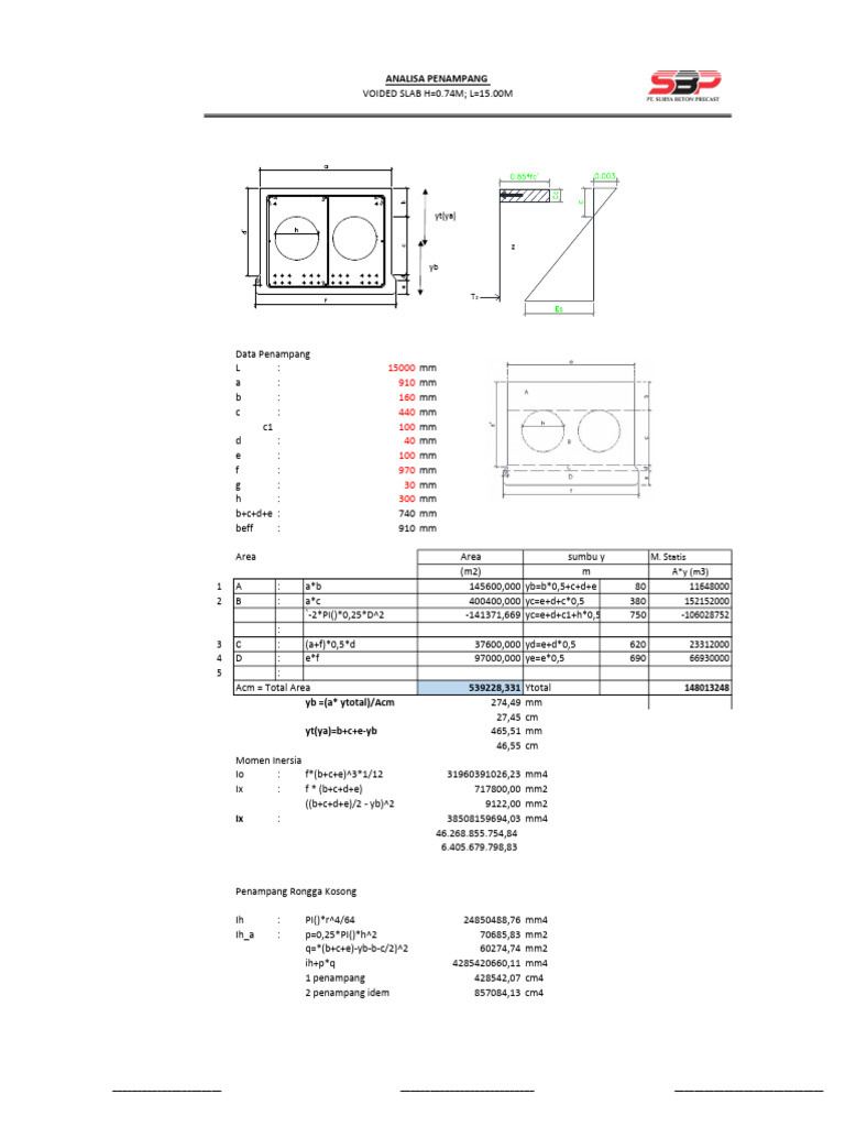STR - VOIDED SLAB L.15 - SBP Mnu n.26 | PDF