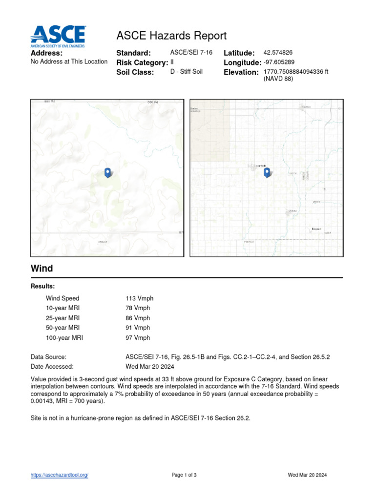ASCE Hazards Report Summary | PDF