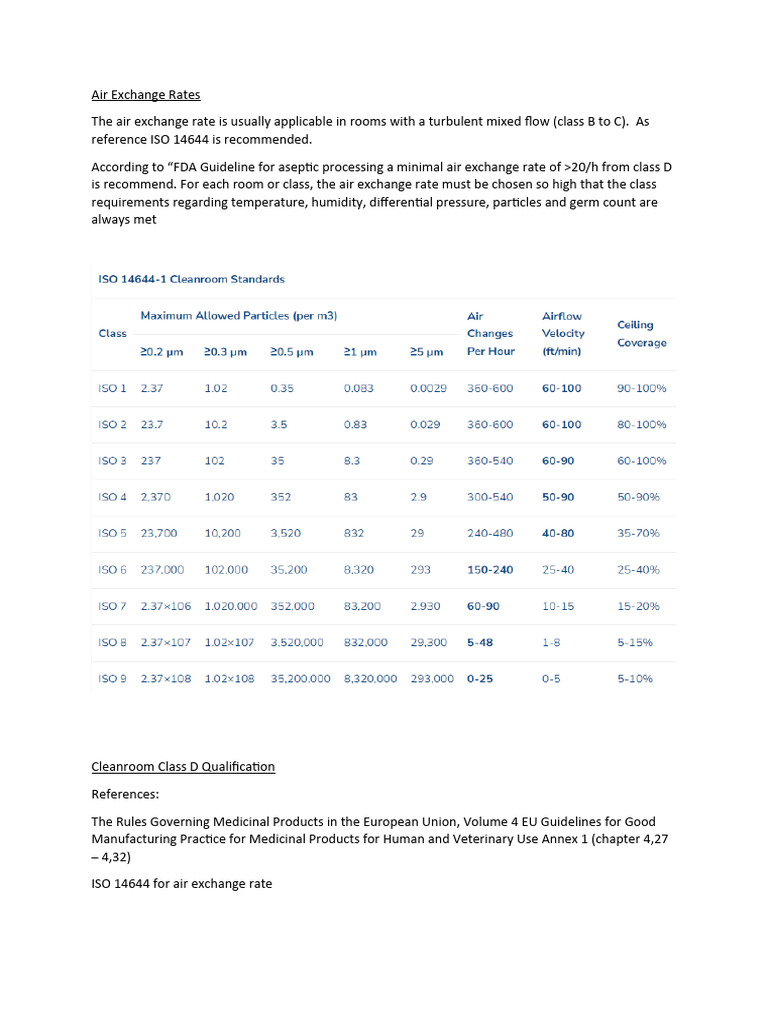 Follow-Up (Smoke Studies, Air Exchange Etc) | PDF