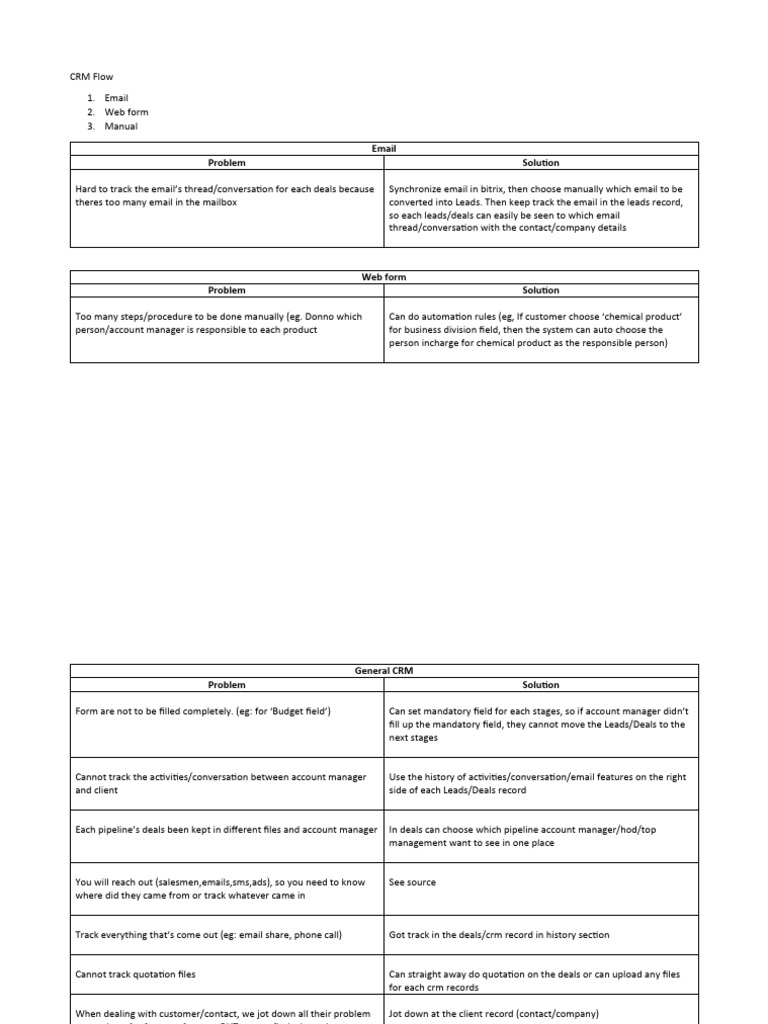 CRM Workflow Optimization Solutions | PDF | Customer Relationship ...