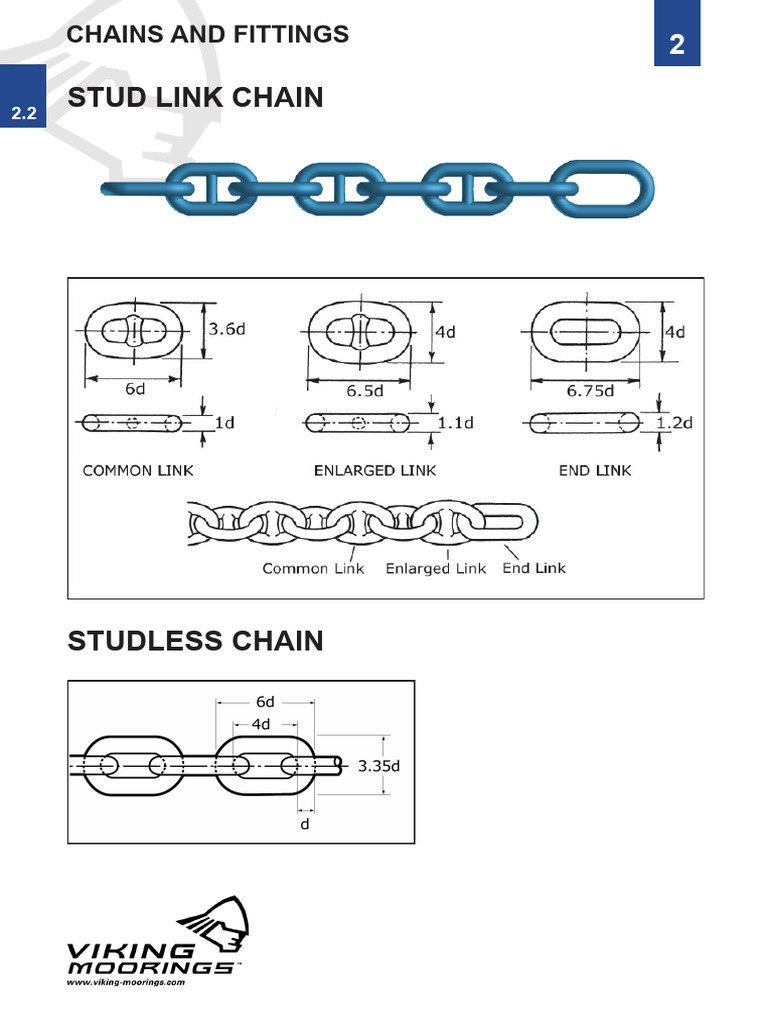 Chain Catalogue | PDF