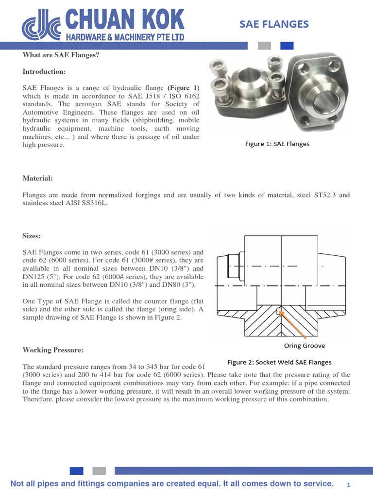 Information On SAE Flange | PDF | Screw | Mechanical Engineering