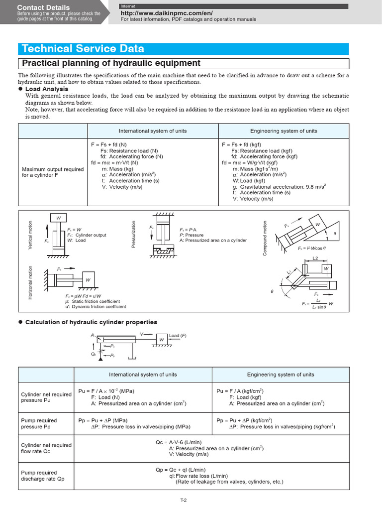 Hydraulic Cylinder Buckling | PDF