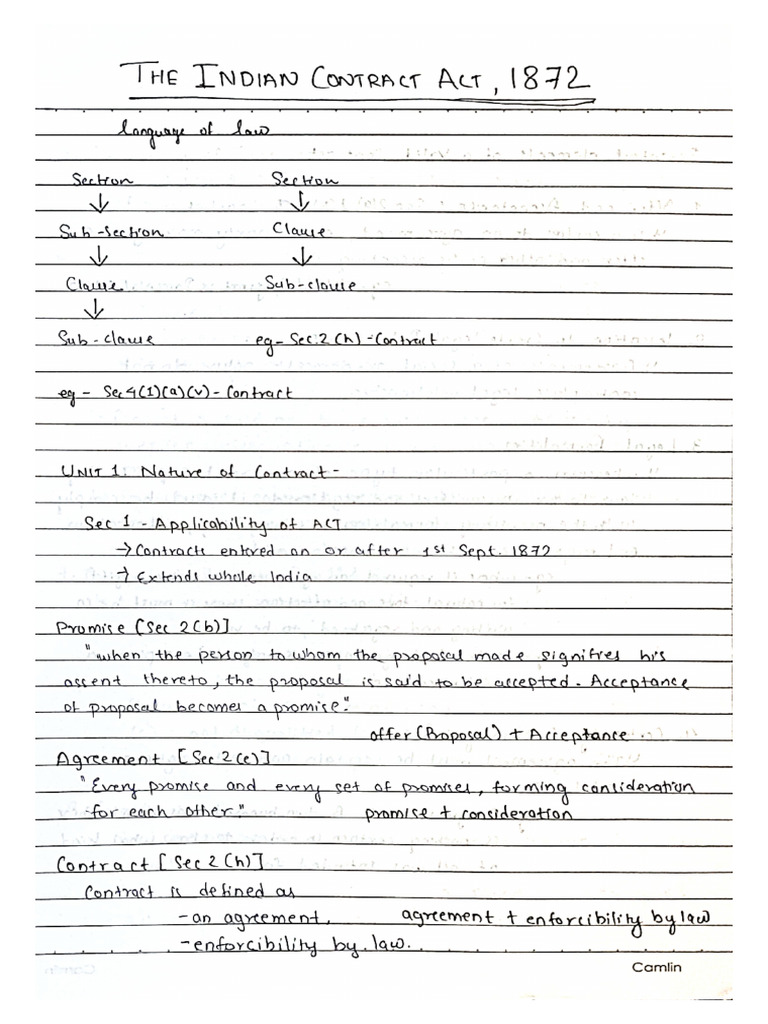 Indian Contract Act, 1872 Overview | PDF