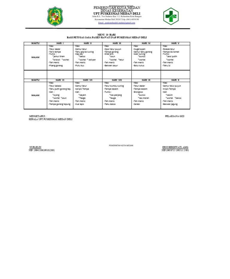 7.9.1.4 Daftar Menu 10 Hari Bagi Petugas Jaga Pasien | PDF