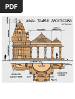 07 Sketches - Architectural Drawing Tips | PDF | Drawing