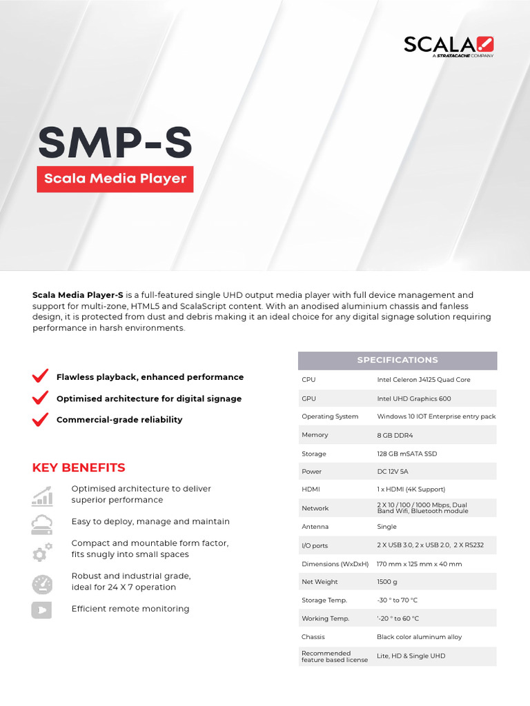 SMP S - 10132022 | PDF