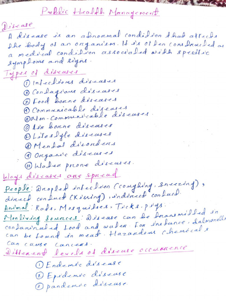 Handwritten Notes On Public Health Management | PDF