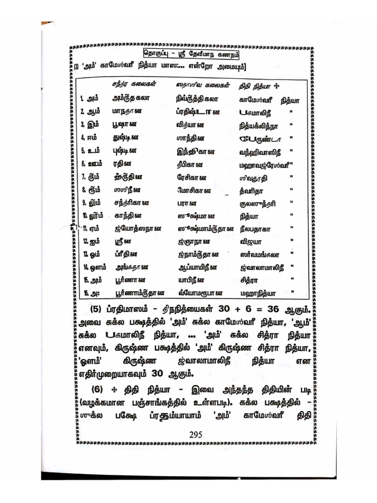 Devimana Gananam | PDF
