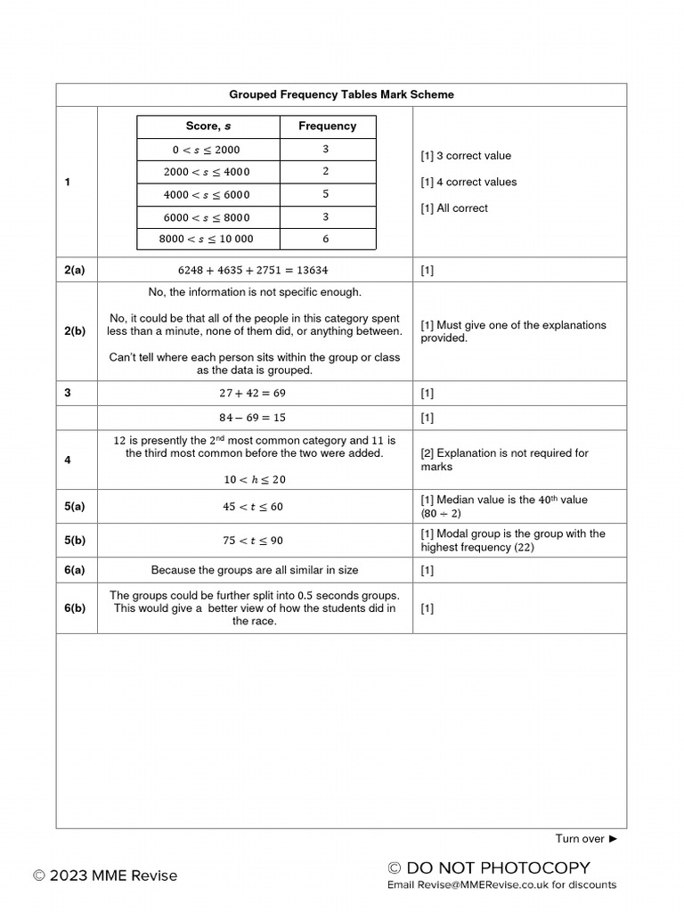 Grouped Frequency Tables Answers MME | PDF