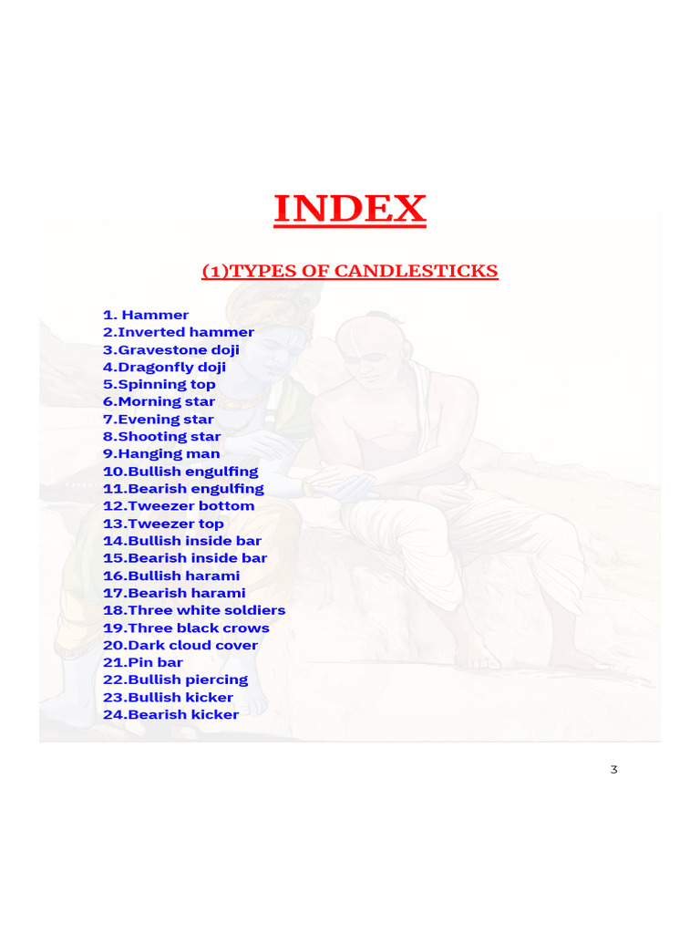Hindi Chart Pattern and Candlestick Pattern | PDF