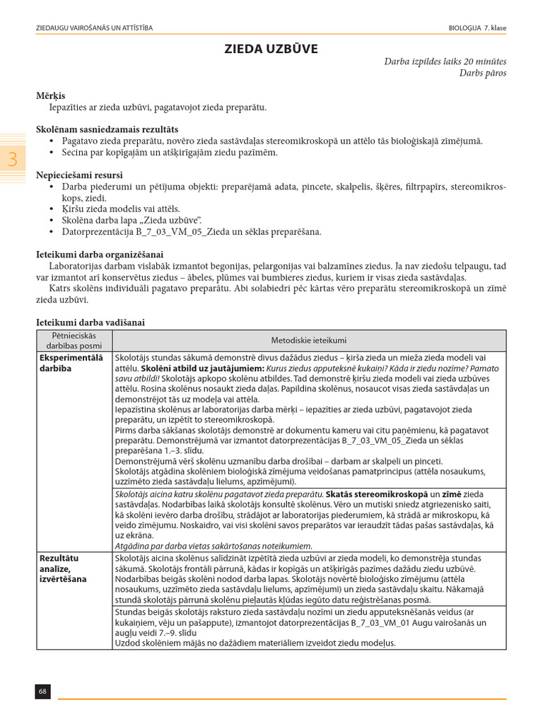 Lab Darbs Zieda Uzbuve | PDF