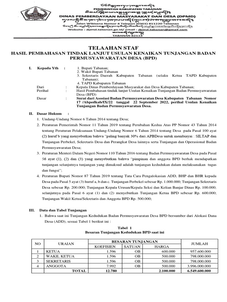 Telaahan Staf Usulan Kenaikan Tunjangan BPD | PDF