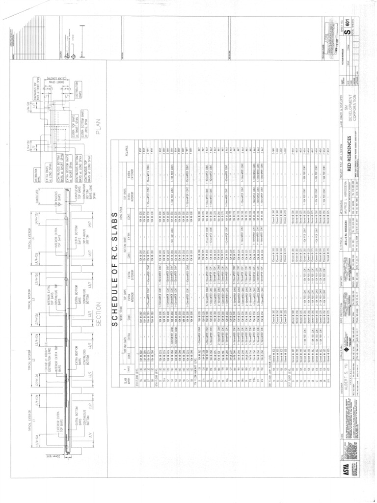 S601 RC Slab Schedule | PDF