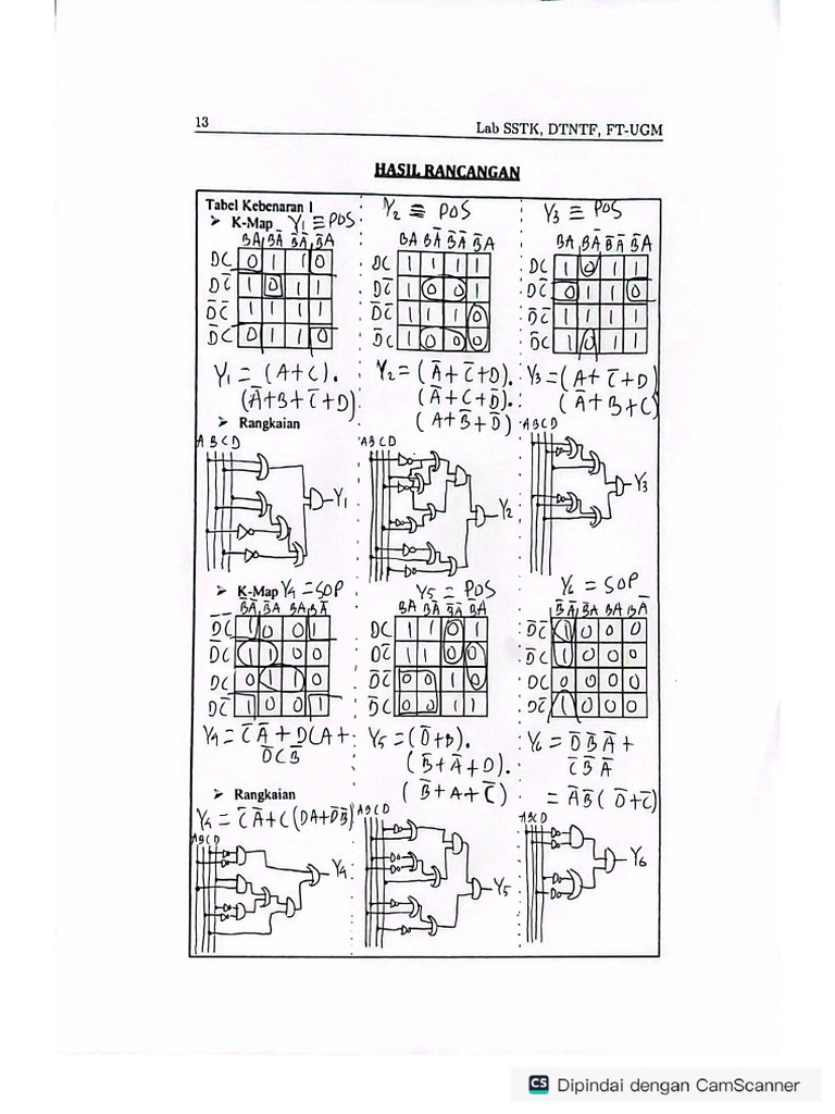 Lapsem - ED 02 - Aldino Putra Andeaz | PDF
