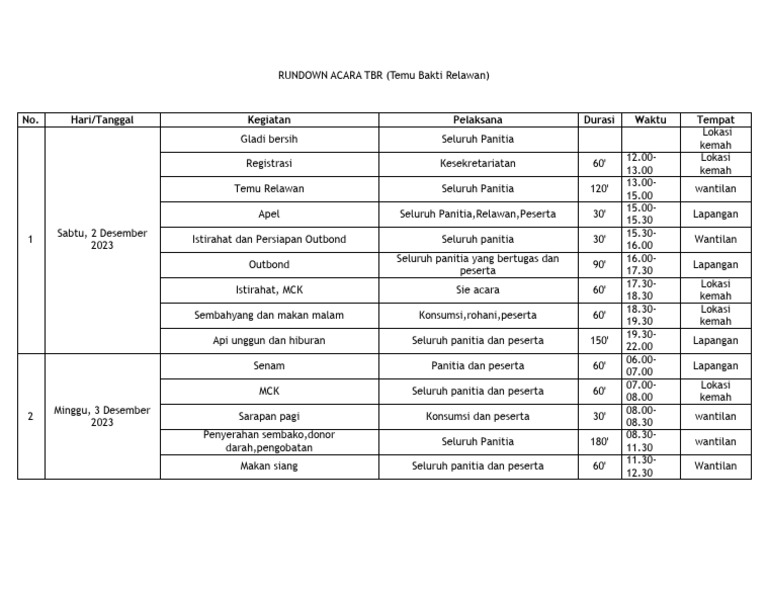 Rundown Kegiatan | PDF