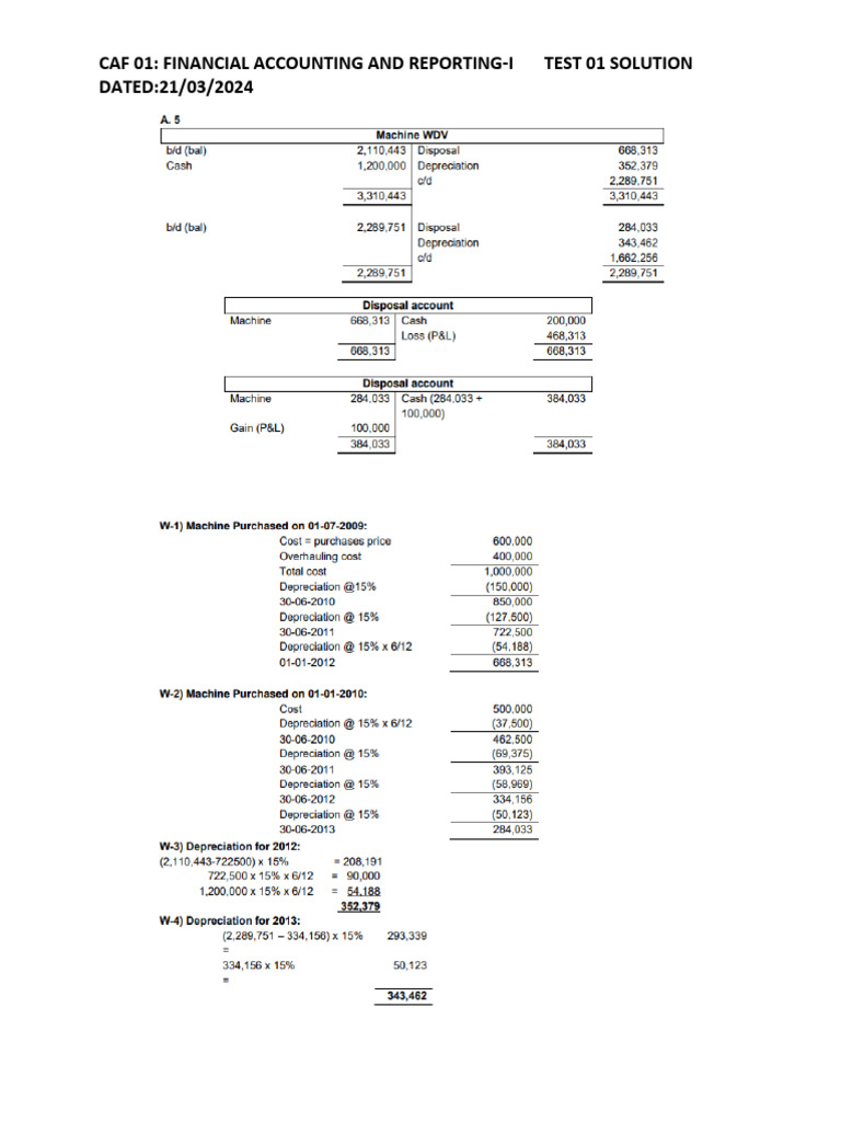 Far 1 Test 1 Solution (21-03-2024) | PDF Far 1 Test 1 Solution (21-03-2024) | PDF