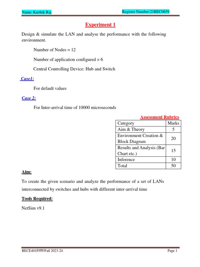 21 Bec 0659 CNN | PDF | Bit Rate | Network Packet