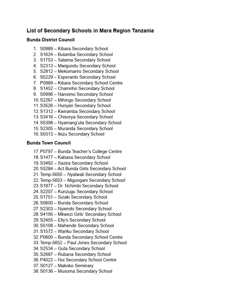 List of Secondary Schools in Mara Region Tanzania | PDF | Tanzania