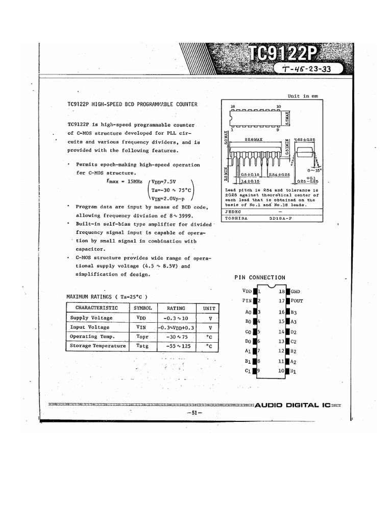 TC9122P | PDF