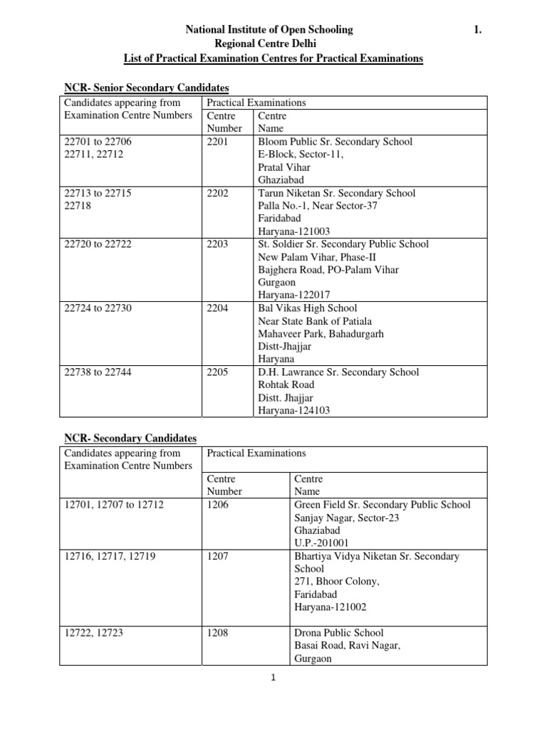 Practical Exam Centres List | PDF