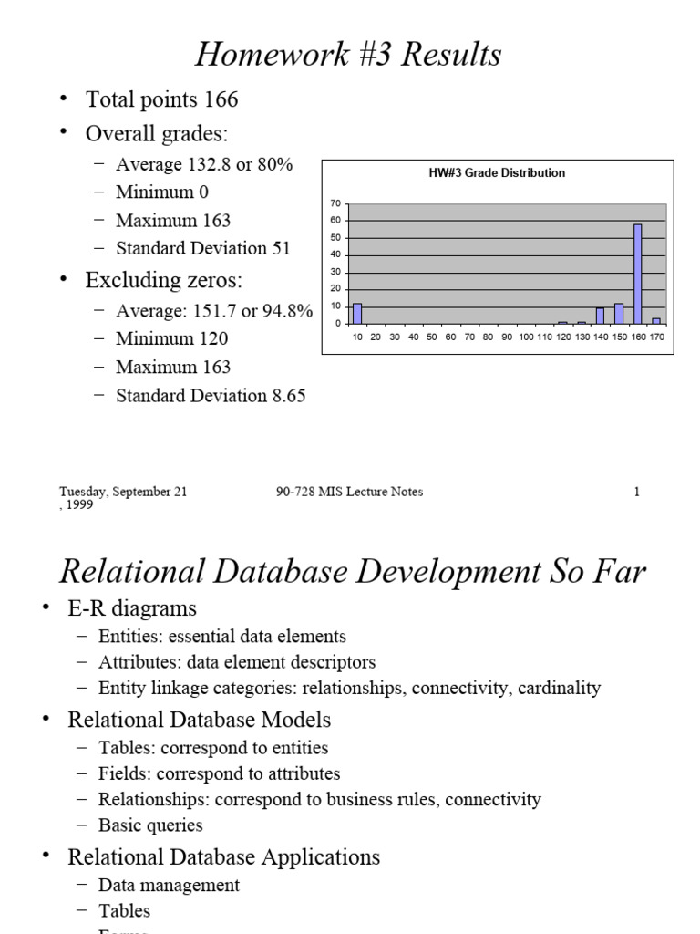 Lecture 06 Web Ver Pdf Relational Model Relational Database