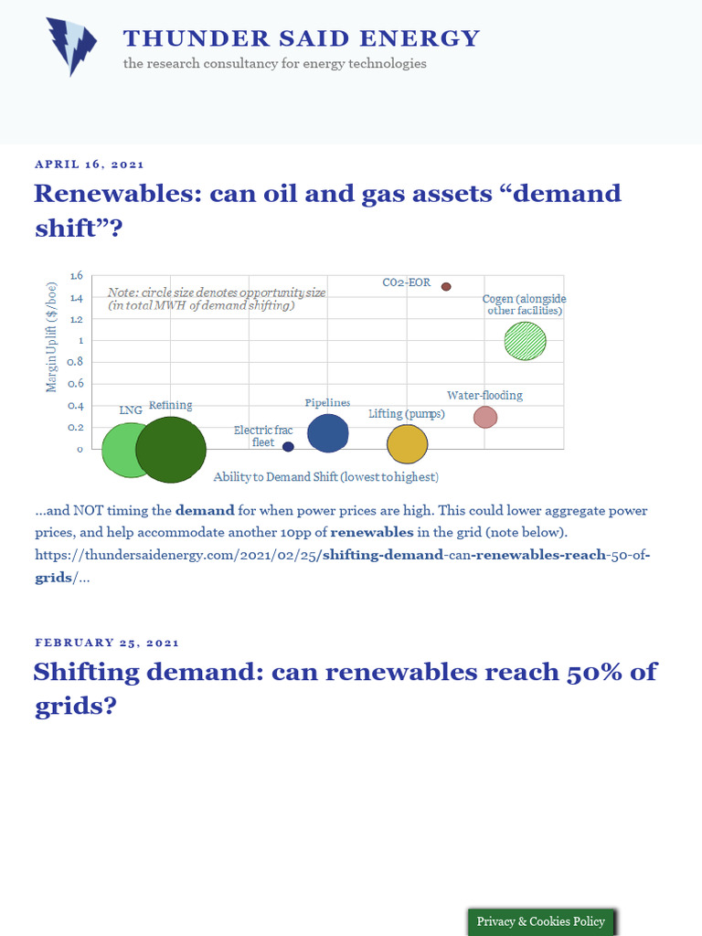 2023-02 You searched for shifting demand renewables reach grids shift ...