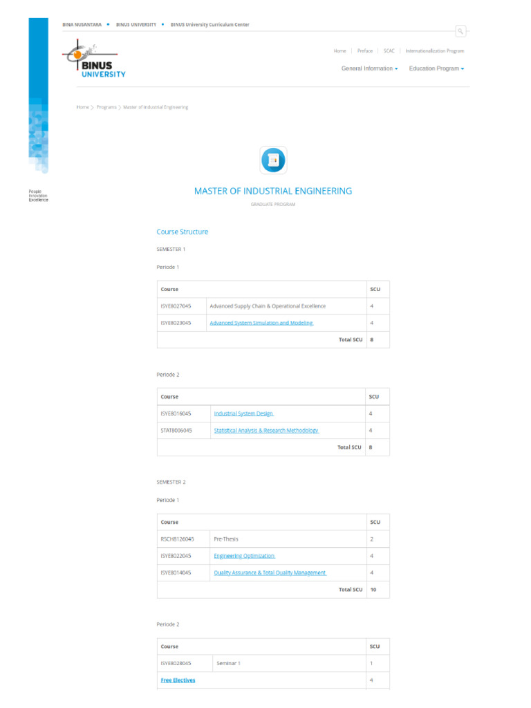 screencapture-curriculum-binus-ac-id-program-master-of-industrial ...