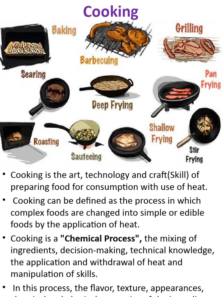 Method of Cooking | PDF | Grilling | Cooking