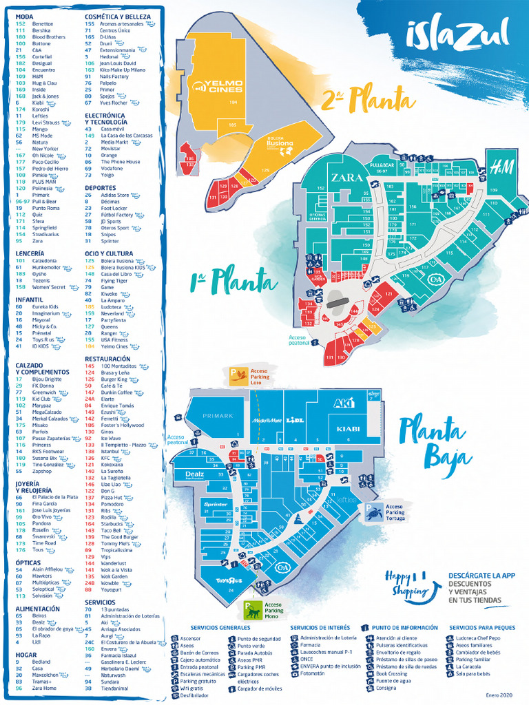 Directorio Tiendas Islazul | PDF