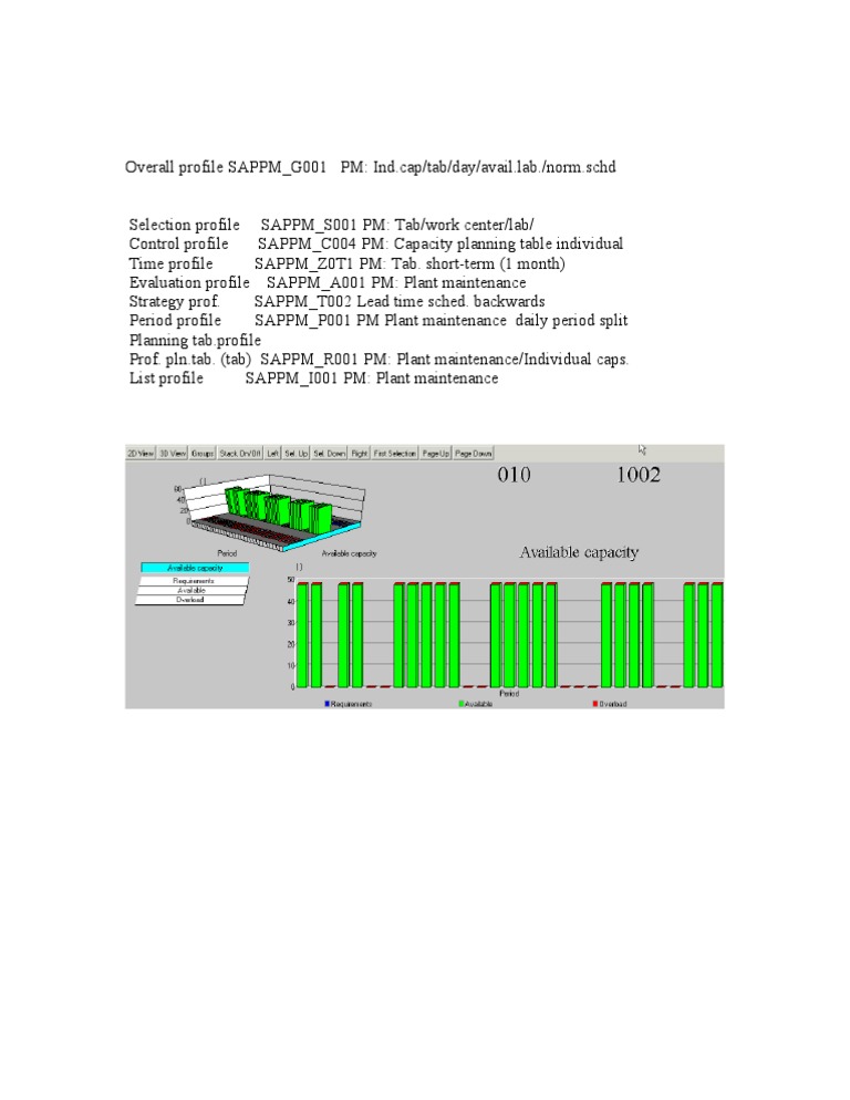 CM25 Capacity Graphic | PDF | Technology & Engineering