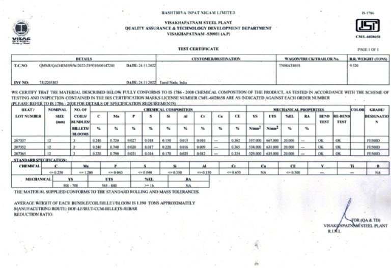 12mm Vizag TMT Test Report - AG ISPAT | PDF