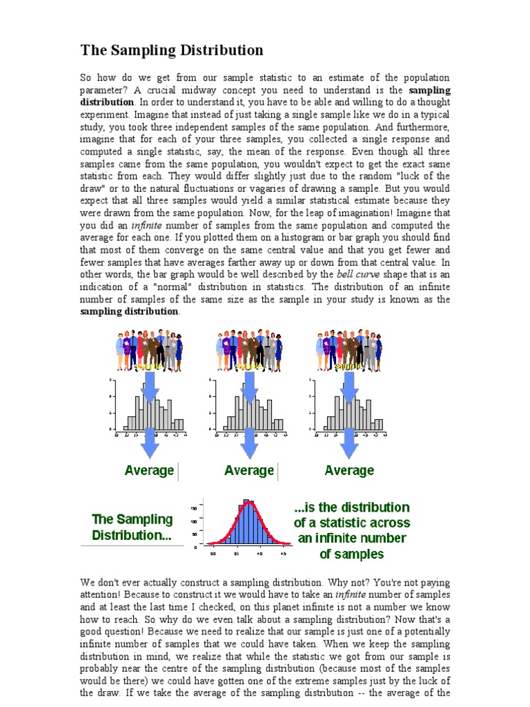 The Sampling Distribution | PDF | Errors And Residuals | Standard Error