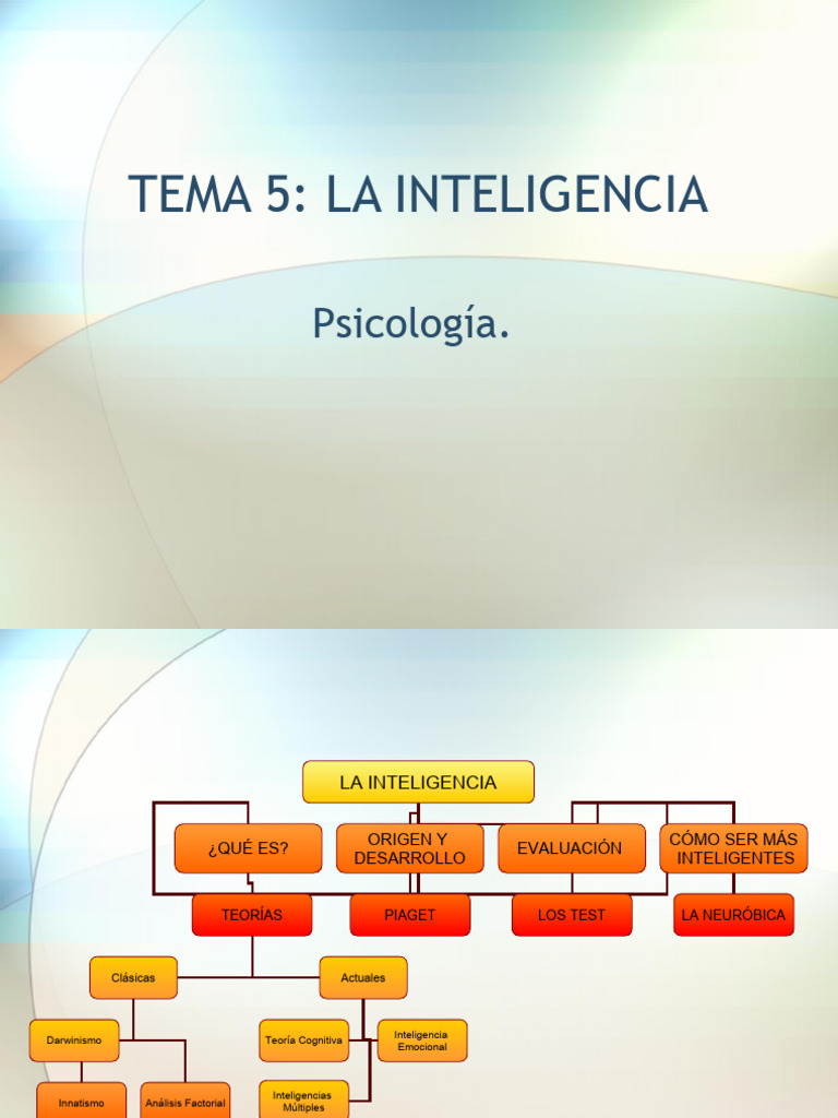 Tema 5 La Inteligencia | PDF