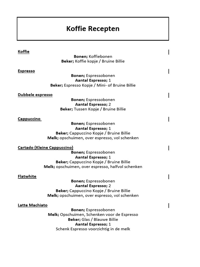 Koffie Recepten | PDF