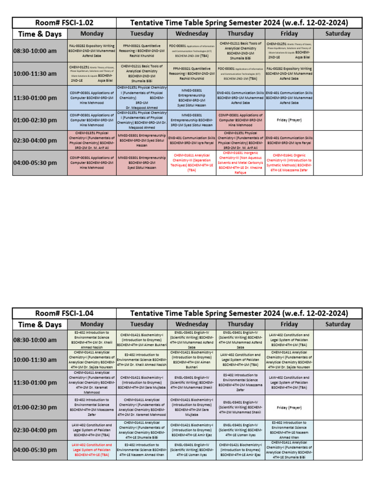 Tentative Time Table Spring 2024 | PDF | Inorganic Chemistry | Chemistry