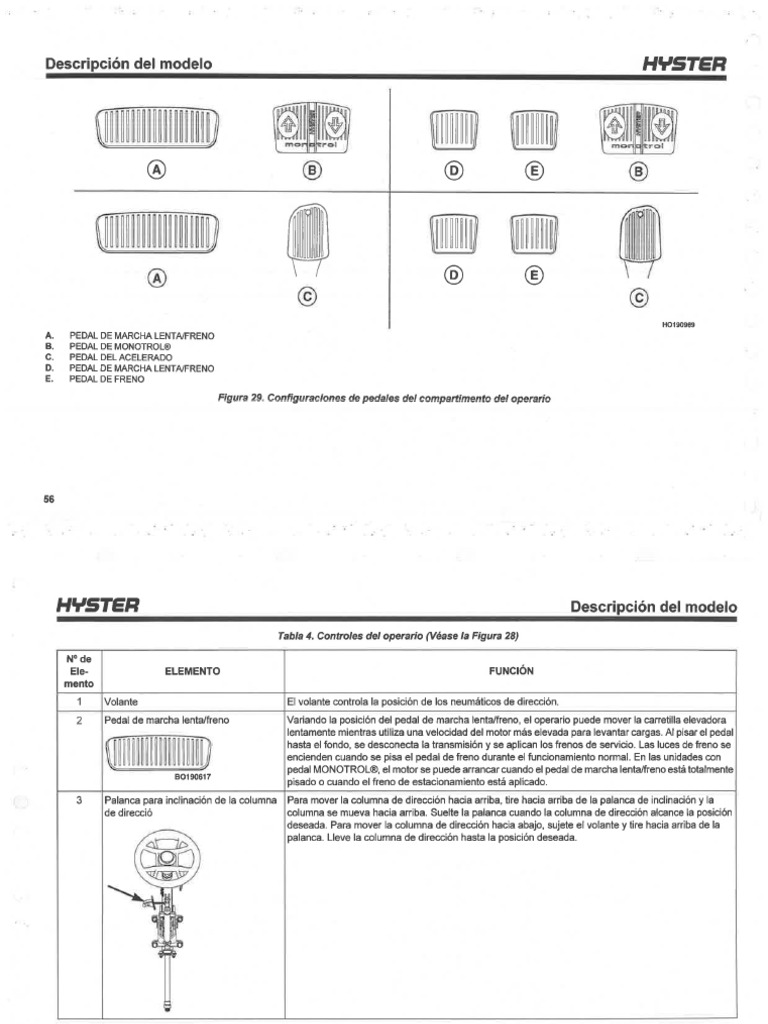 Manual Hyster Parte 2 | PDF