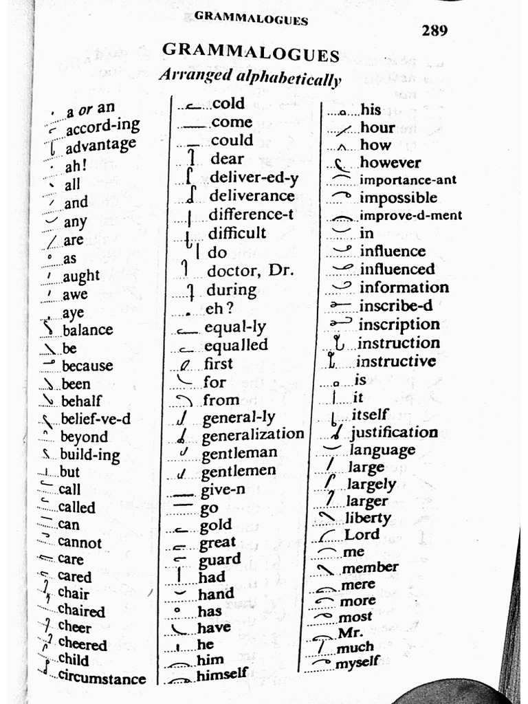 Eng Gramalogues | PDF