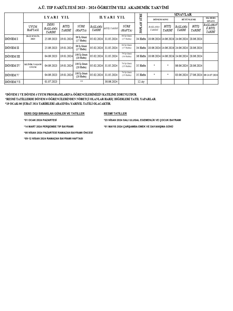 2023 2024 Akademik Takvim Turkce Egitim | PDF
