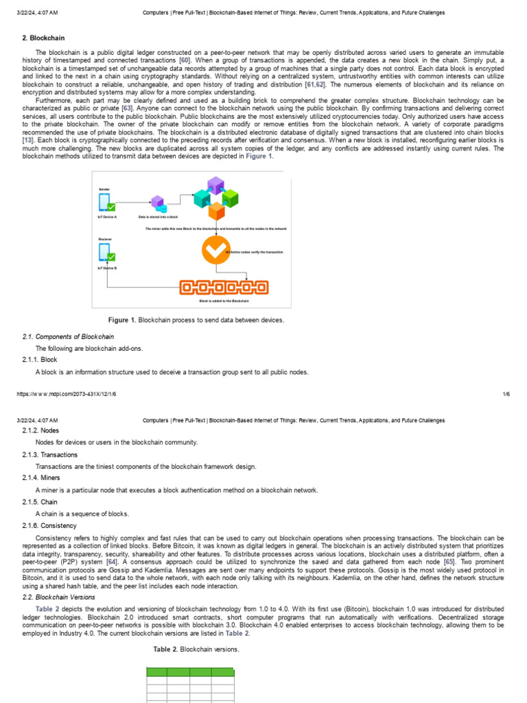 Computers - Free Full-Text - Blockchain-Based Internet of Things ...