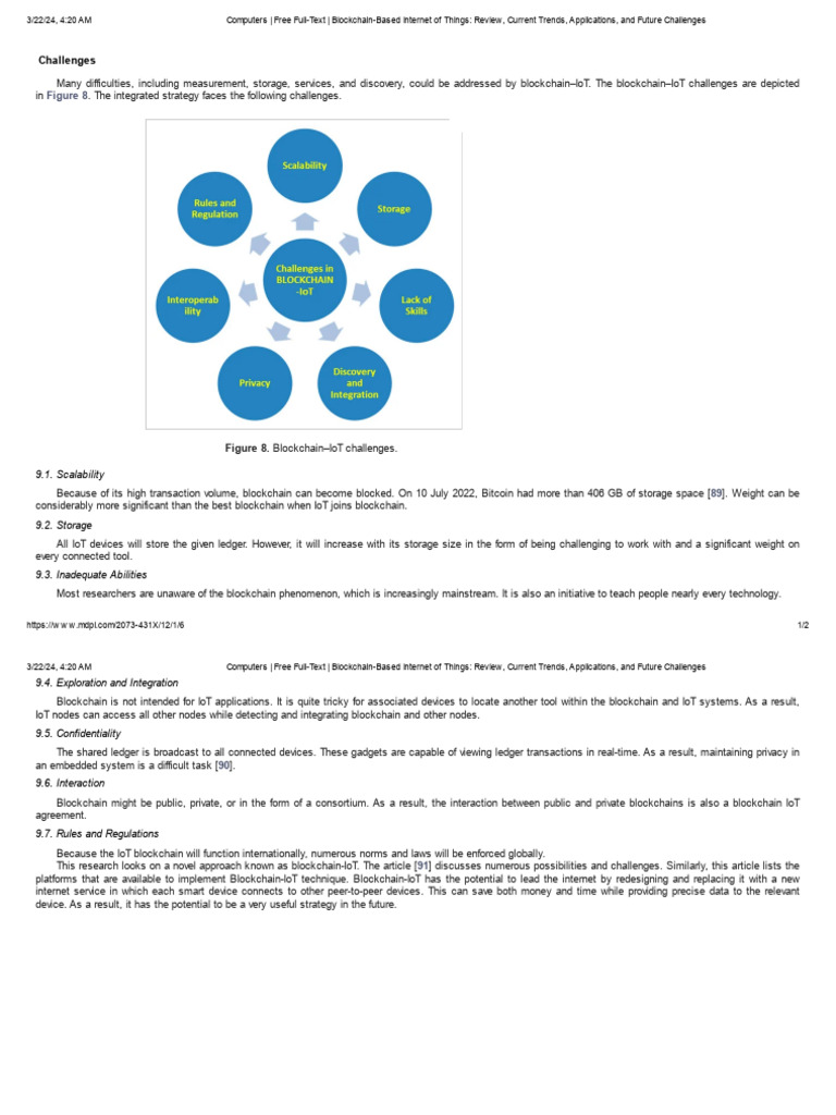Computers - Free Full-Text - Blockchain-Based Internet of Things ...