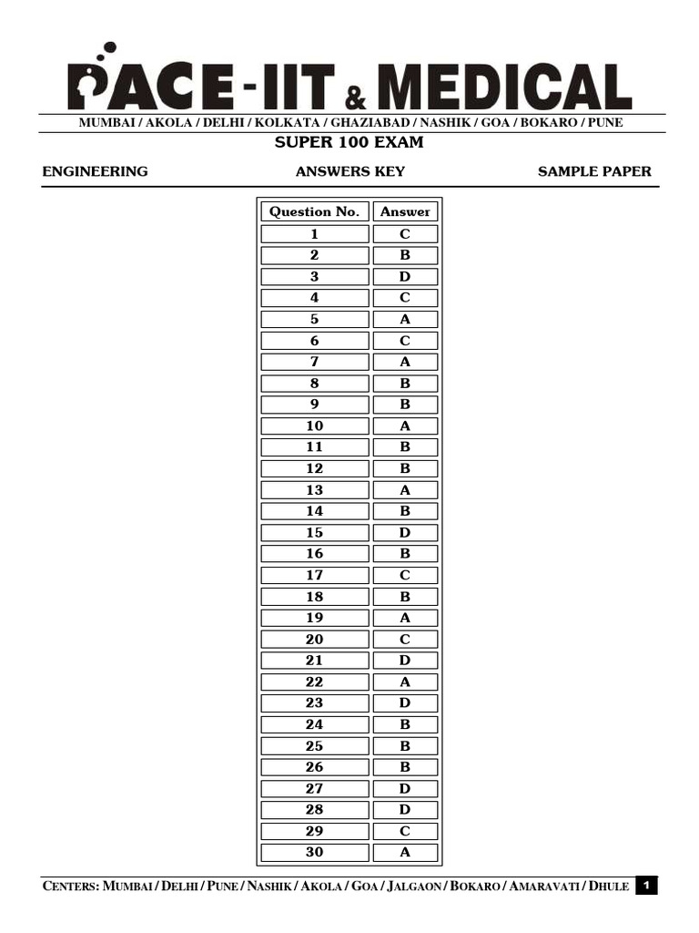 Super 100 Exam Answer Key | PDF