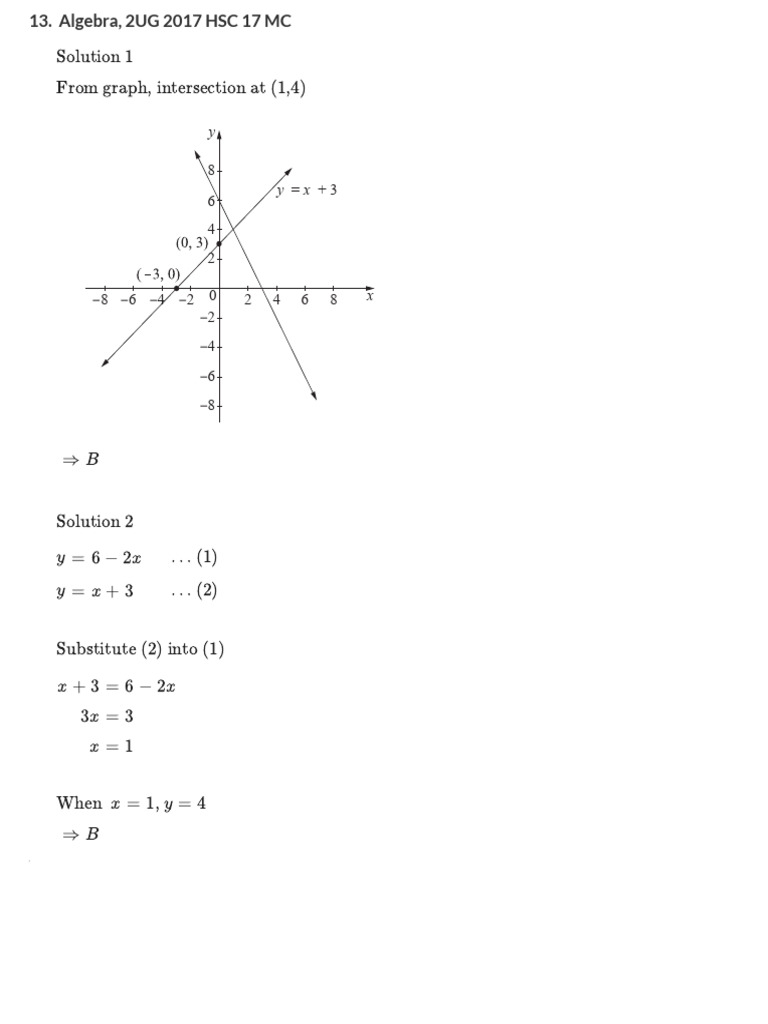Algebraic Solutions and Graphs in HSC | PDF | Algebra | Equations