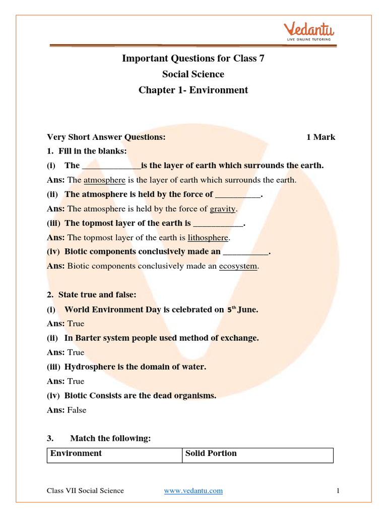 CBSE Class 7 Science Our Environment Chapter 1 Environment Important ...