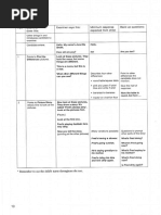 Pre A1 Starters 4 Authentic Practice Tests Student's Book | PDF