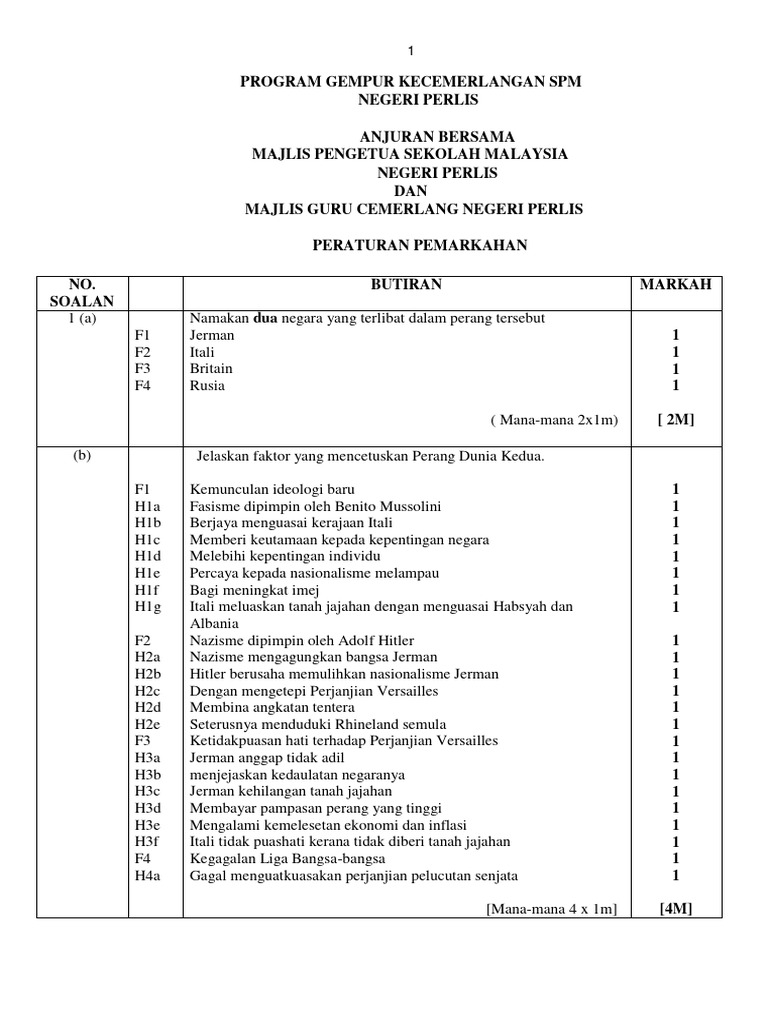 2023 Perlis Sejarah K2 Skema | PDF